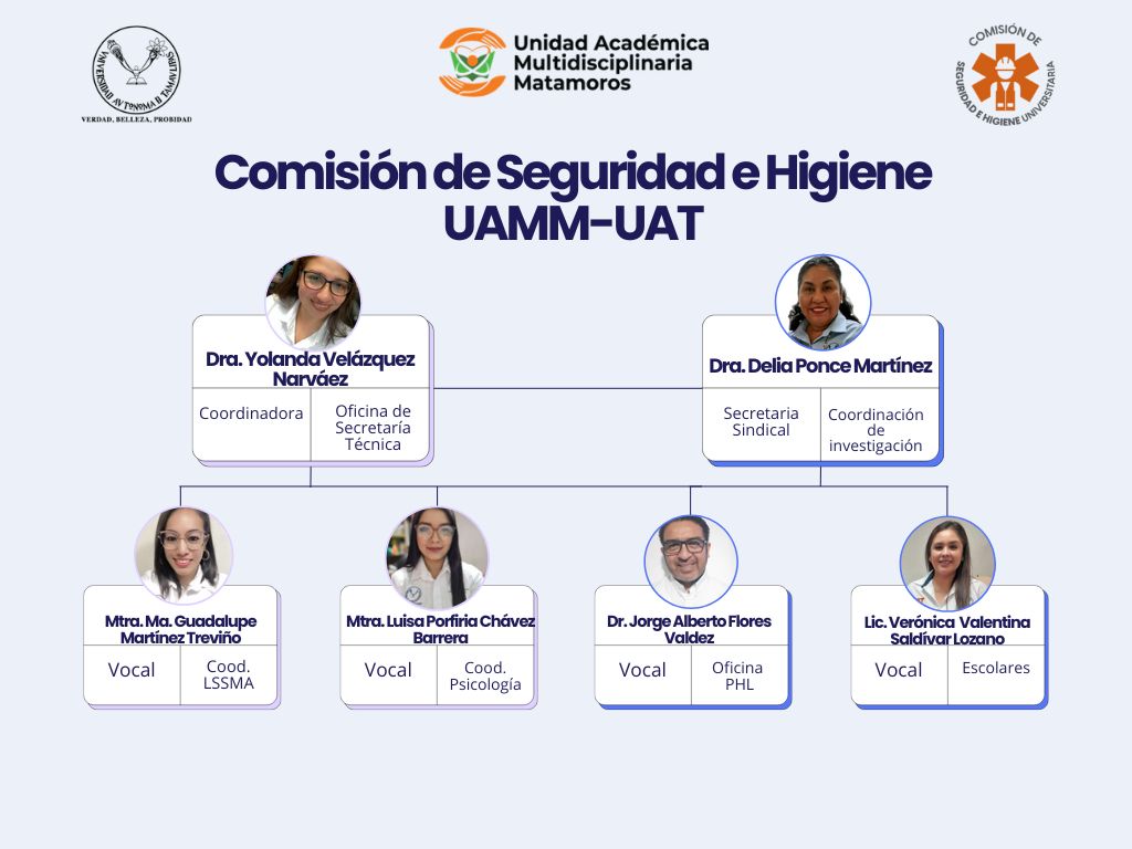 Unidad Académica Multidisciplinaria de Matamoros Noticias